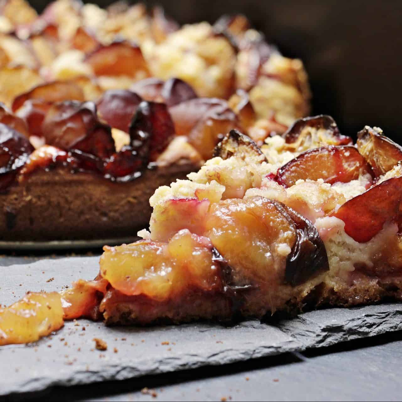 CASE-2 | Applied Acumen Nederland